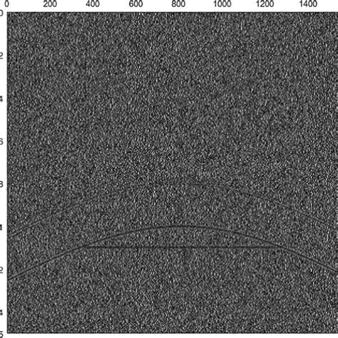 2d Seismic Plot With 10 Gaussian Noise Of Geological Structure