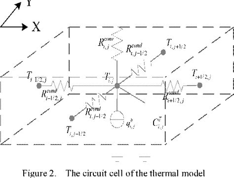 Figure 2 From Spice Model With Lumped Circuits For A Thermal Flow Sensor Semantic Scholar
