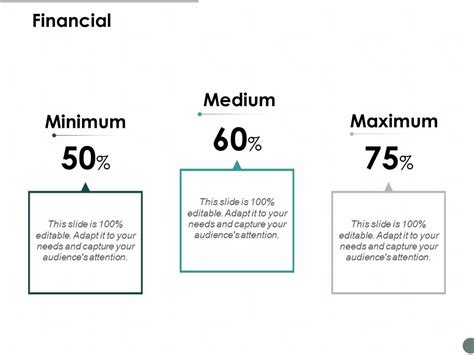 Financial Maximum Medium Ppt Powerpoint Presentation Inspiration Deck