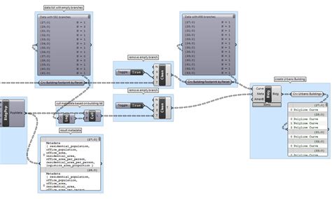tutorial 7 — advanced trip modeling and time based analysis by richard