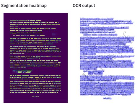 [models] handle watermarks · issue 292 · mindee doctr · github