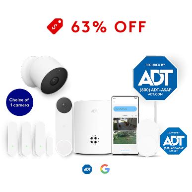 SMART Monitoring Messaging Technology By ADT Guide For ADT SMART