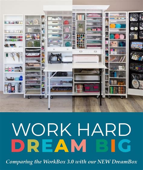 Workbox 3 0 Vs Dreambox Create Room