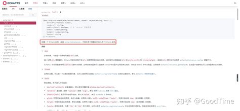 ECharts 饼图切换数据源bug 开始没数据显示 切换或刷新后显示 知乎