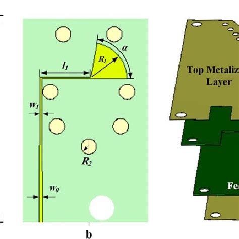 configuration of compact size coupled slot balanced tsa a the top