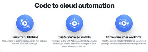 how to get started with github s new docker container registry