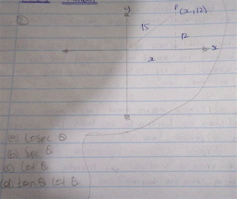 Solved P x ② X a cosec θ sec Q C cot θ a tan θ cot θ Math