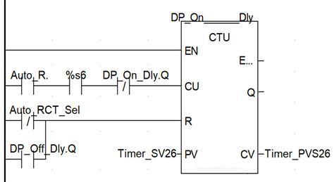 difference between timer and counter plc basics