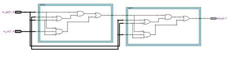 Fpga MUX Verilog Code Electrical Engineering Stack Exchange