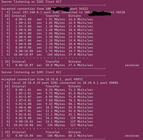 disappointing performance of tailscale on openwrt vs wireguard r