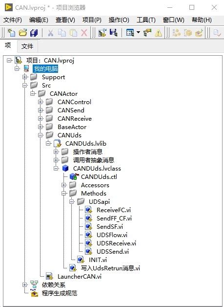 Labview Actor学习案例（可自行修改，添加至项目） 1 封装 Can设备类（抽象类，已实现zlg Csdn博客