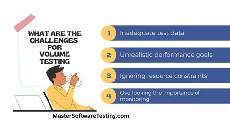 Volume Testing Managing Massive Data Loads With Confidence