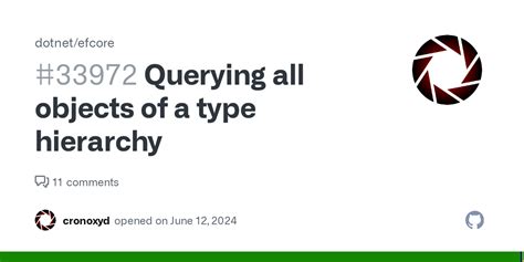 Querying All Objects Of A Type Hierarchy · Issue 33972 · Dotnetefcore · Github