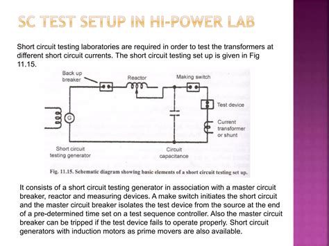 Short Circuit Test In Brief Pptx