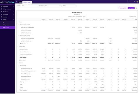 Profit And Loss Reporting Ailumia Support
