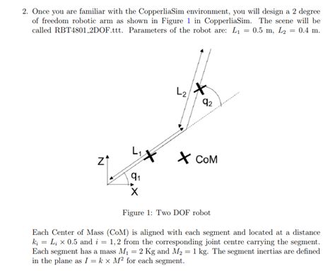 Implement A Pid Controller In Python To Control The