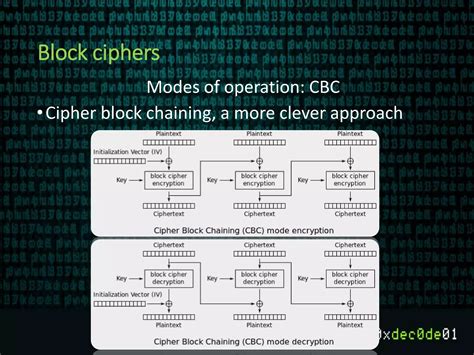 Applied Cryptanalysis Everything Else Ppt