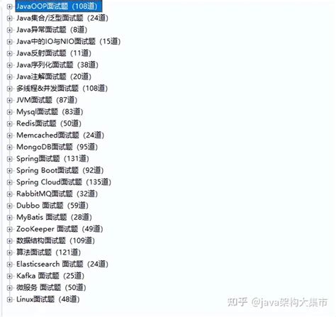java找工作的一套方式，跟着我的步骤走下去，或许能进大厂 java内推渠道 csdn博客
