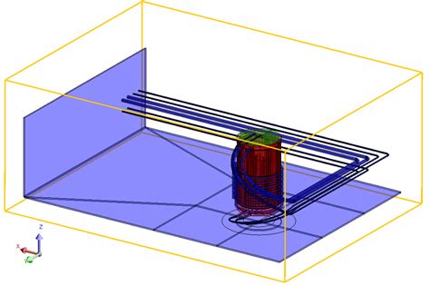 Computation Domain Of The Electromagnetic Field Download Scientific Diagram