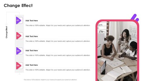 Change Effect In Powerpoint And Google Slides Cpb PPT Slide