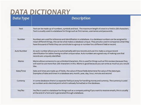 ICT P2 Data Dictionary