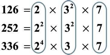 Use Prime Factorization To Find LCM ChiliMath