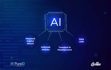 Ai Training Datasets Leaked