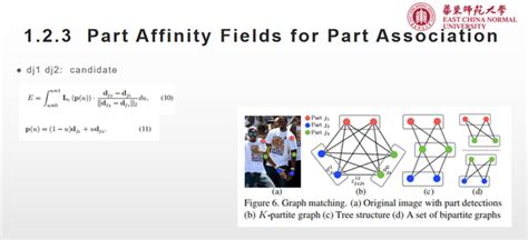 Openpose论文解读——realtime Multi Person 2d Pose Estimation Using Part Affinity Fields（openpose学习笔记1