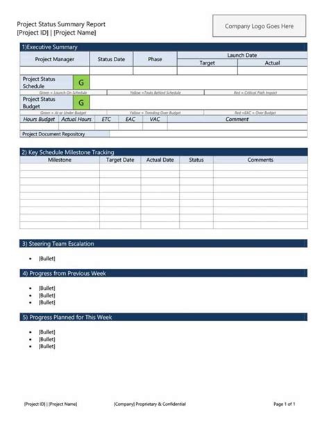 Executive Summary Project Status Report Template Sample Design Templates