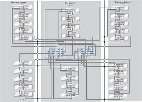 Cabling Tables And Diagrams For Zs5 4 Racked System Capacity