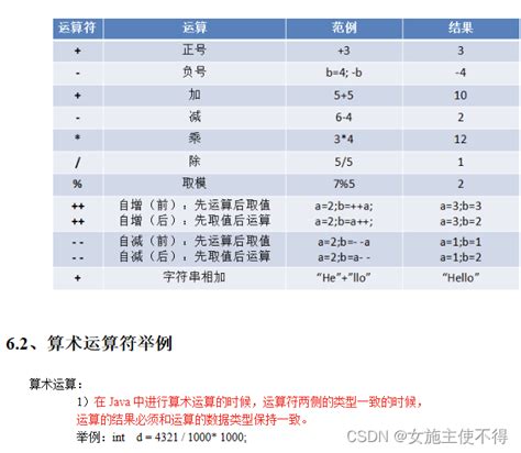 Java基础第二篇 Csdn博客