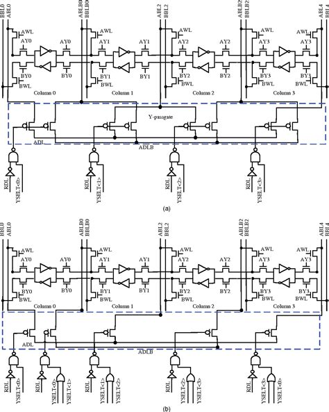 Figure 10 From A 45 Nm 10t Dual Port Sram With Shared Bit Line Scheme For Low Power Operation