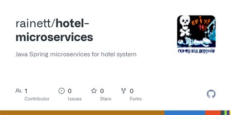 Github Rainetthotel Microservices Java Spring Microservices For