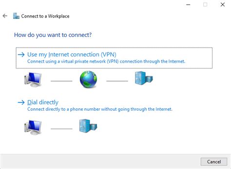 Guide To Windows Network And Sharing Center WebNots