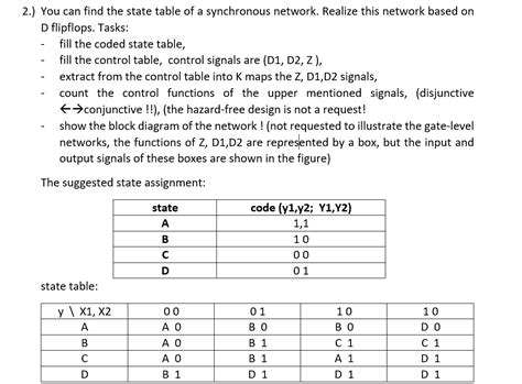 Solved Please Write With Steps You Can Find The State