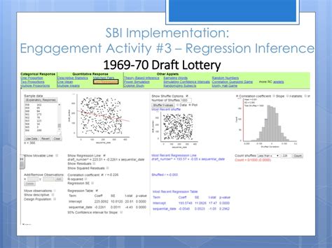 Ppt Simulation Based Inference For Learning Powerpoint Presentation Free Download Id 8850976