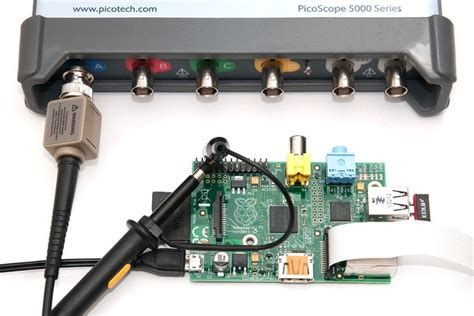 Бенчмаркинг Raspberry Pi GPIO Speed