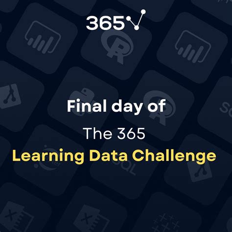 365 Data Science On Linkedin Datascience Business Machinelearning Community