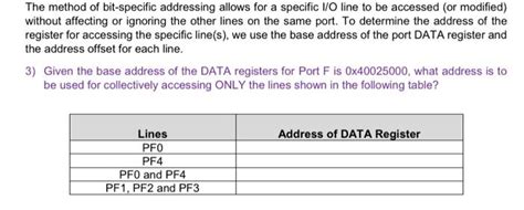 Solved The Functions Written For Microcontrollers Can Also
