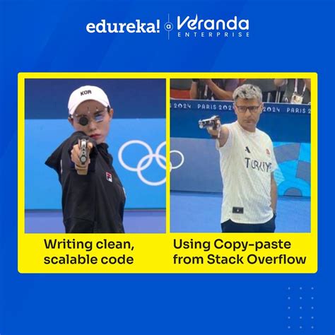 Edureka On Linkedin Developerstruggles Codewars Cleancodeorhacks Programminghumor Edureka