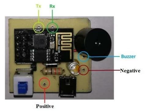 Integrated Board Of WiFi And Power Module Download Scientific Diagram