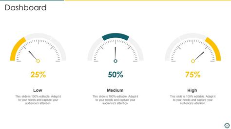 agile kanban boards ppt powerpoint presentation complete deck with slides