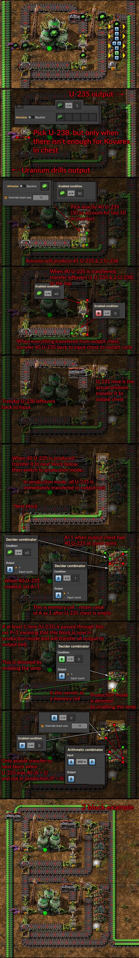 Chainable Resource Efficient Kovarex Blueprint R Factorio