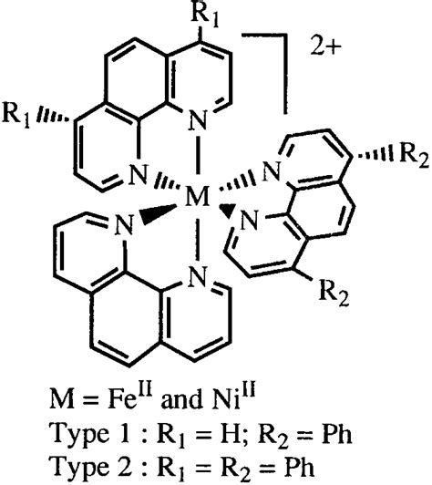 Structure Of Synthesized Mixed Ligand Complexes The Complexes Have Download Scientific Diagram