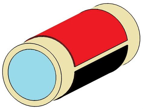 Implementation Of The Concave Sensor In Comsol Multiphysics Software