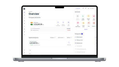 Operating Costs Definition Formula And Examples