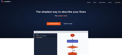 Dig Into The World Of Code2flow A Comprehensive Review