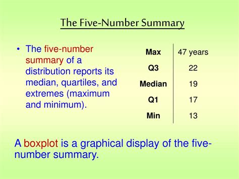 Ppt Chapter 5 Describing Distributions Numerically Powerpoint Presentation Id3609641