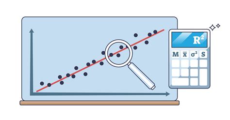 Regression Algorithms In Machine Learning