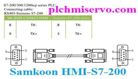 Download Samkoon Hmi User Manual Samkoon Hmi